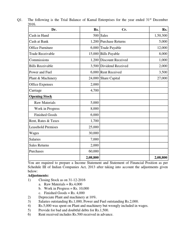 Financial statements for Kamal Enterprises, Mr. Gopal, and Mr. Gaurav ...