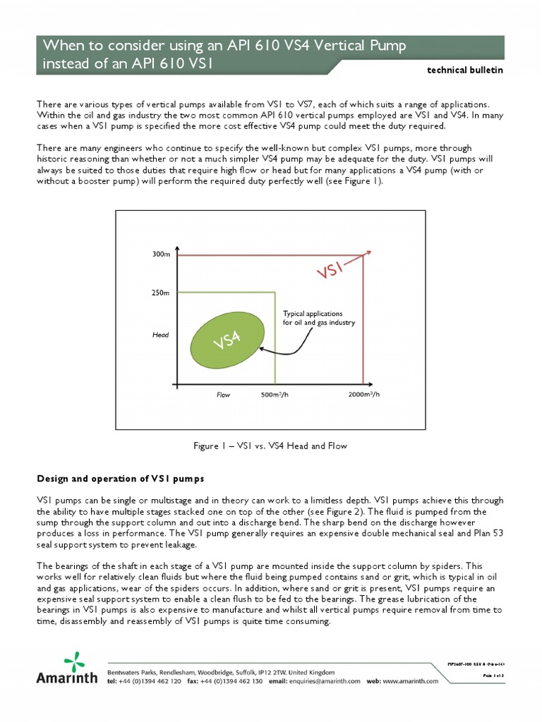 Amarinth Technical Bulletin API 610 VS4 Compared To VS1 RevA | PDF ...