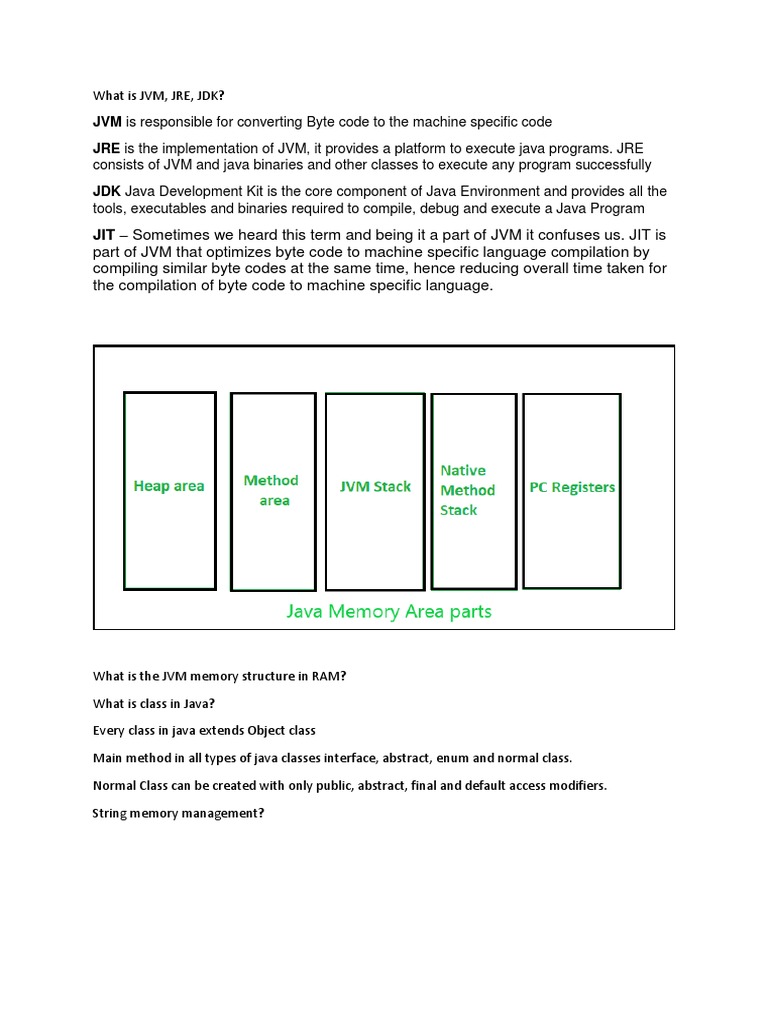 Java Fundamentals Pdf Java Virtual Machine Class Computer Programming 