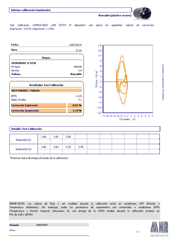 Calibracion Espiro | PDF