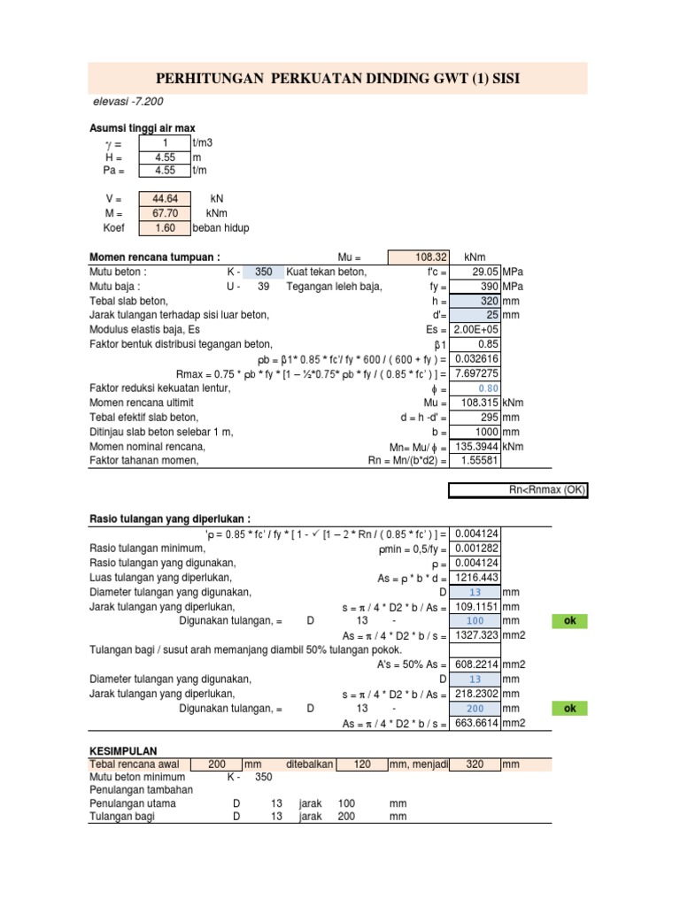 Perhitungan Perkuatan Dinding GWT (1) Sisi: Elevasi - 7.200 | PDF
