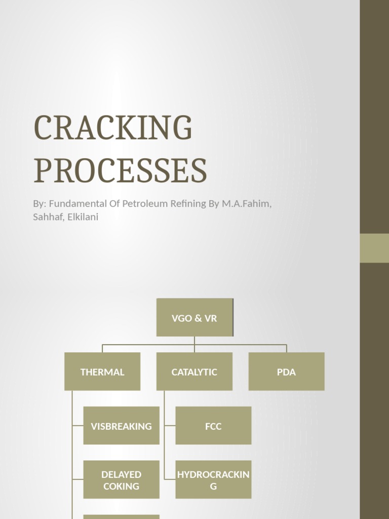 Thermal Cracking Processes | Download Free PDF | Cracking (Chemistry ...