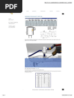 Laboratory Accreditation and Accreditation Body Symbols On Calibration ...