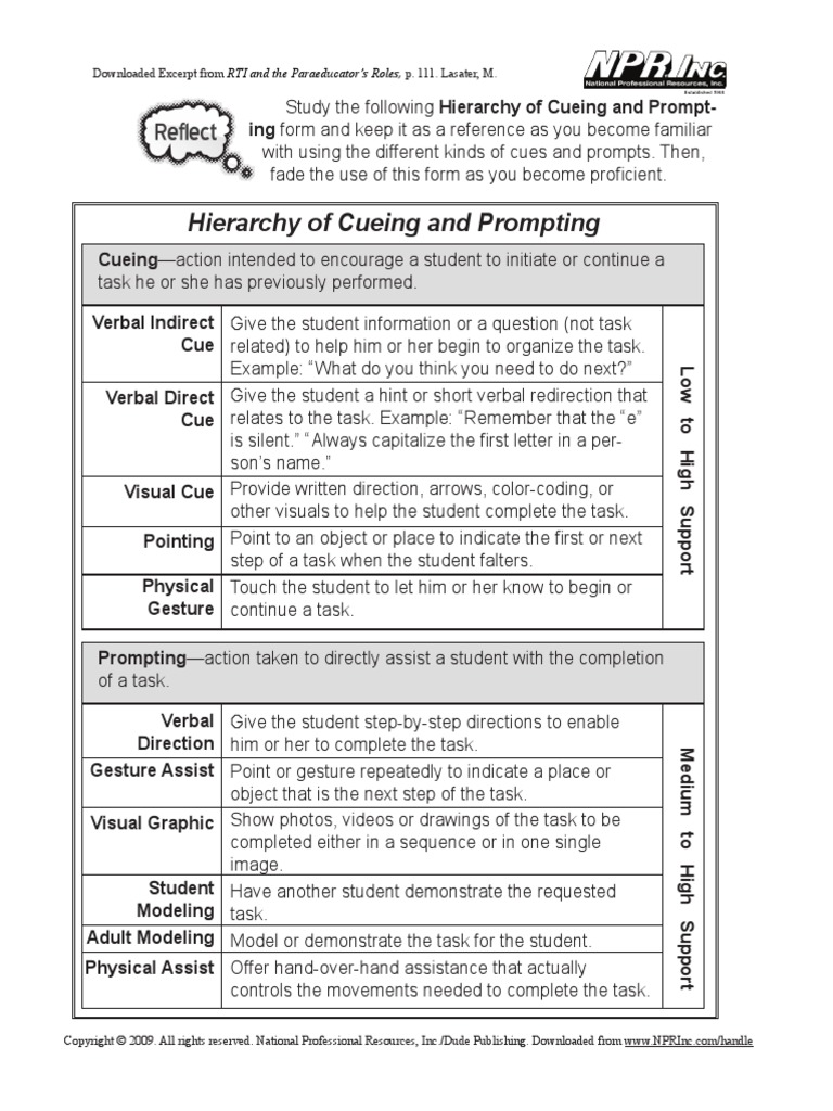 Hierarchy of Cueing and Prompting: RTI and The Paraeducator's Roles ...