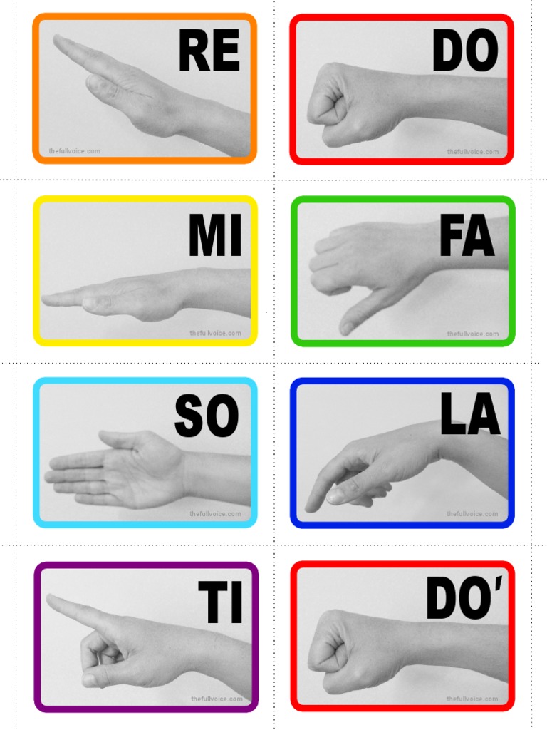 Do Solfege Hand Signs Printable
