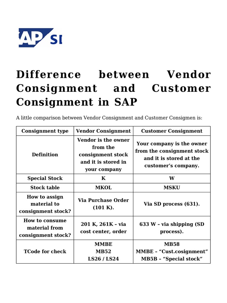 Diferencias mb5b PDF | PDF | Customer | Supply Chain Management