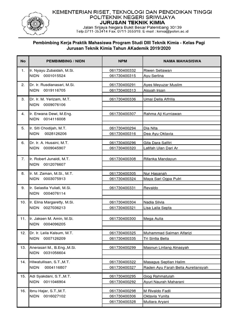 Pembimbing KP 2018-2019 | PDF