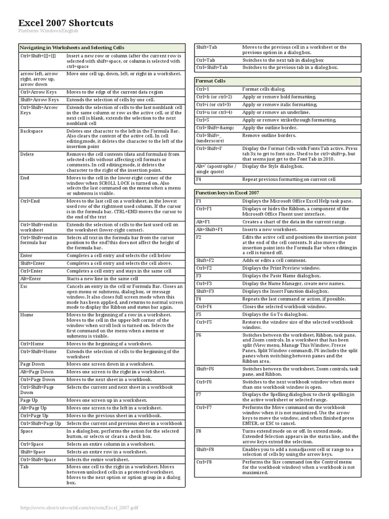 Excel 2007 Shortcuts: Navigating in Worksheets and Selecting Cells ...