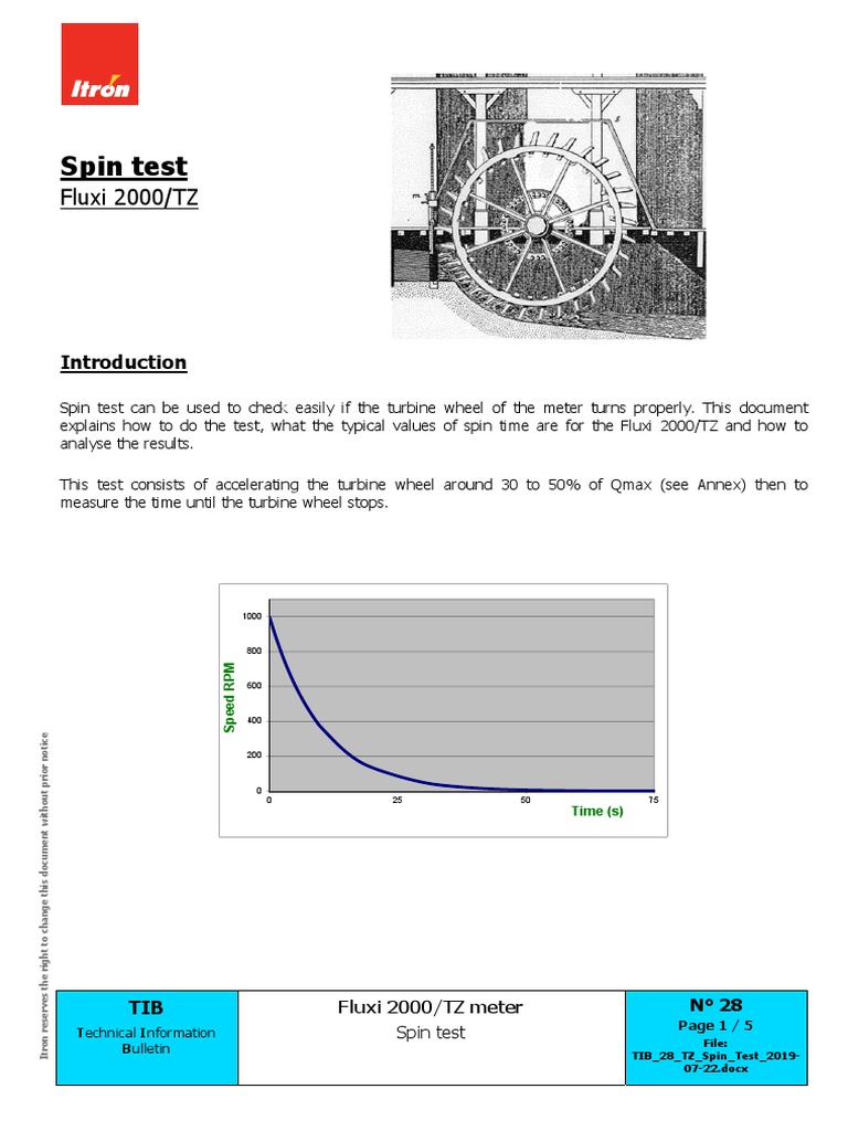 Spin Test Analysis: Evaluating Turbine Wheel Friction in Fluxi 2000/TZ ...