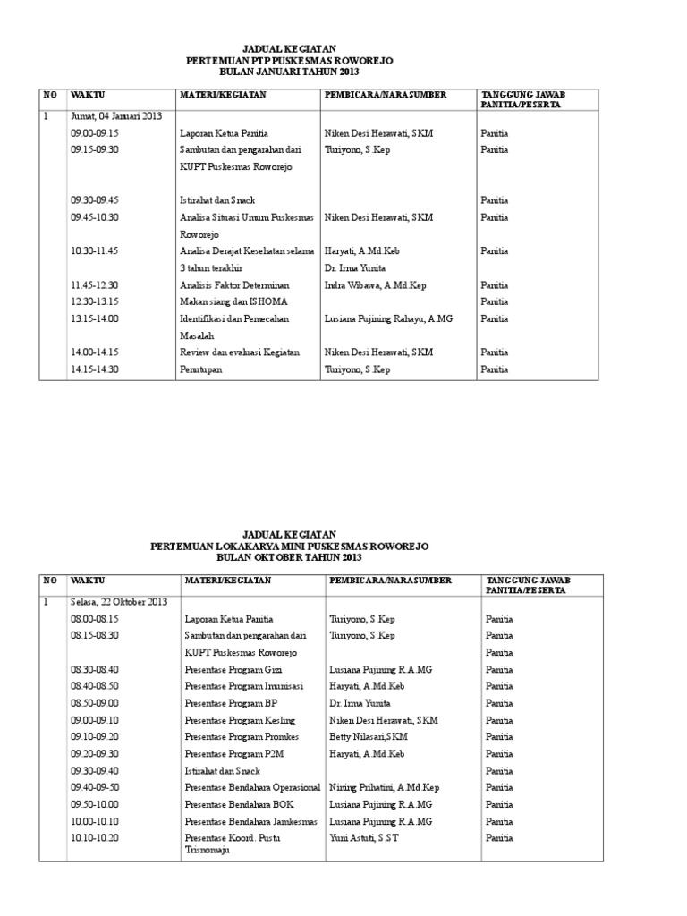 Jadual Kegiatan PTP | PDF | Wellness