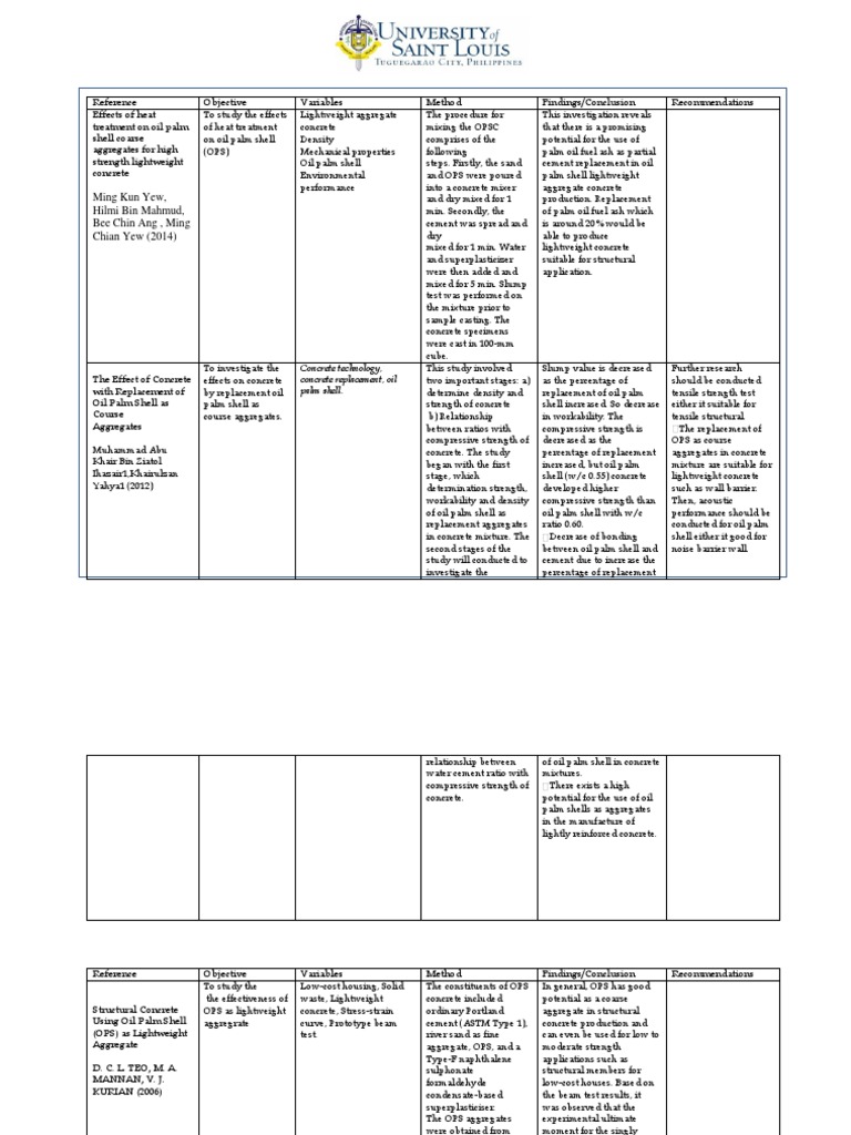 Ming Kun Yew, Hilmi Bin Mahmud, Bee Chin Ang, Ming Chian Yew (2014 ...
