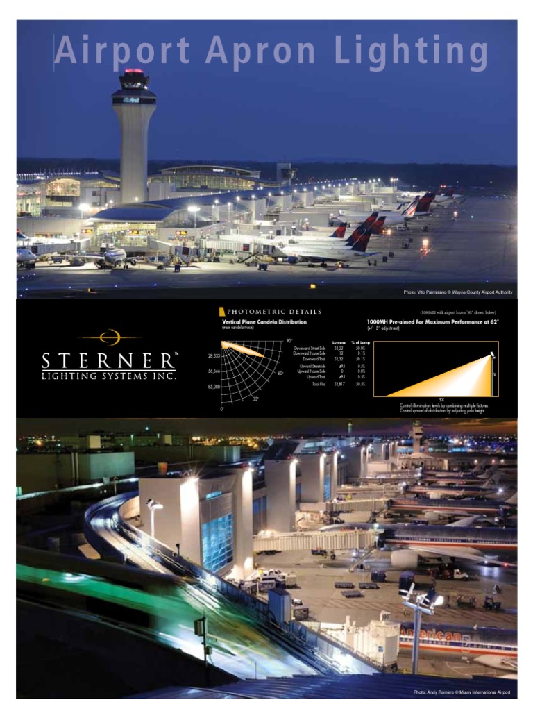 Sterner Infranor 866 Series Airport Flyer 2014 | PDF | Electromagnetic ...