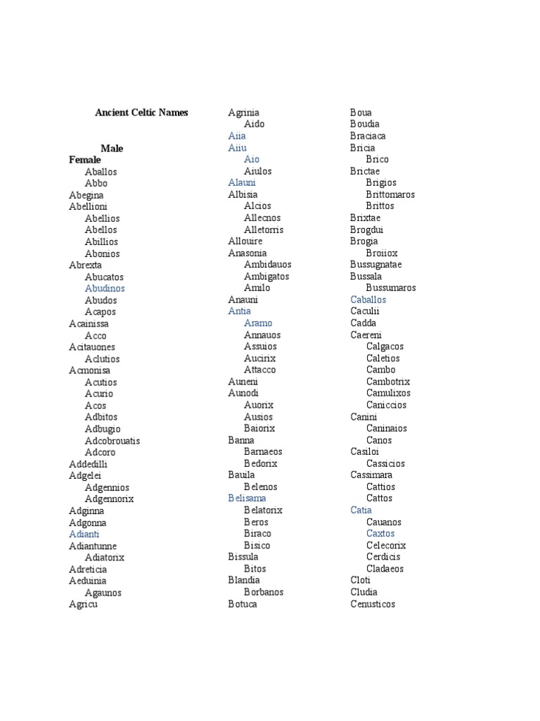 Ancient Celtic Names | PDF