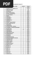Kode Icd Diagnosa Rujukan Bpjs | PDF