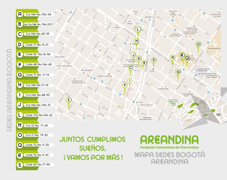 Mapa Sedes Bogota Areandina (1)