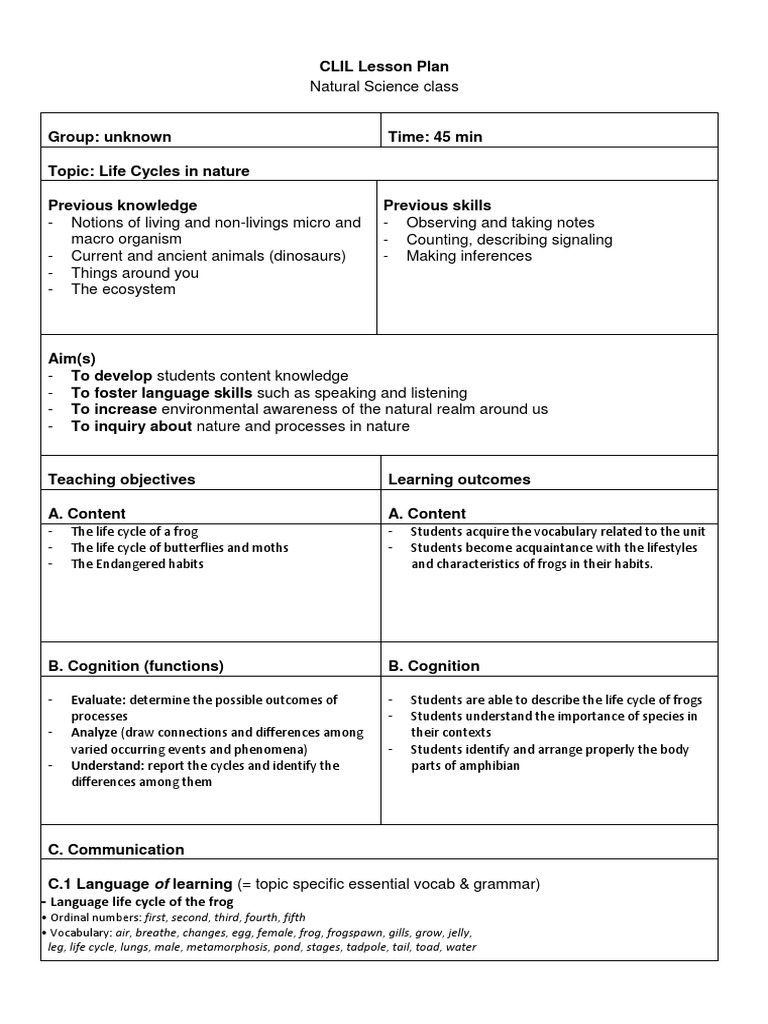 Clil Lesson Plan Template | Frog | Pupa
