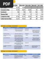 Vacancy Report Template | PDF | Finance & Money Management