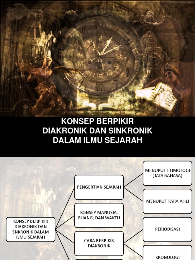Konsep Diakronik Dan Sinkronik Dalam Ilmu Sejarah | PDF