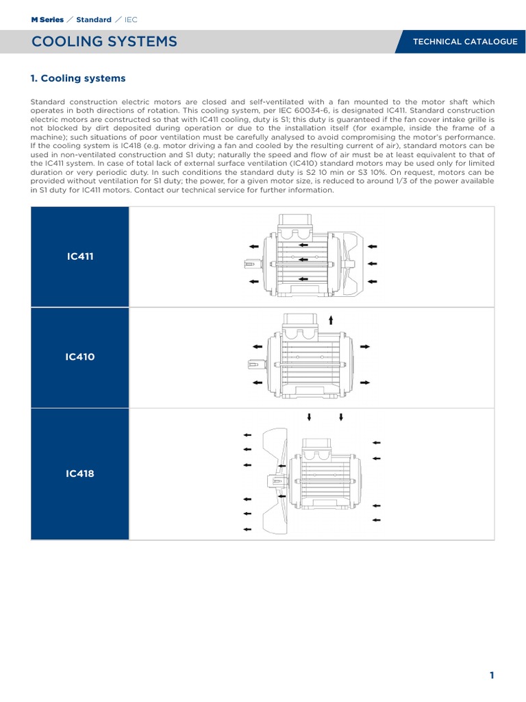 IC411 Standard Cooling System for M Series Electric Motors | PDF ...