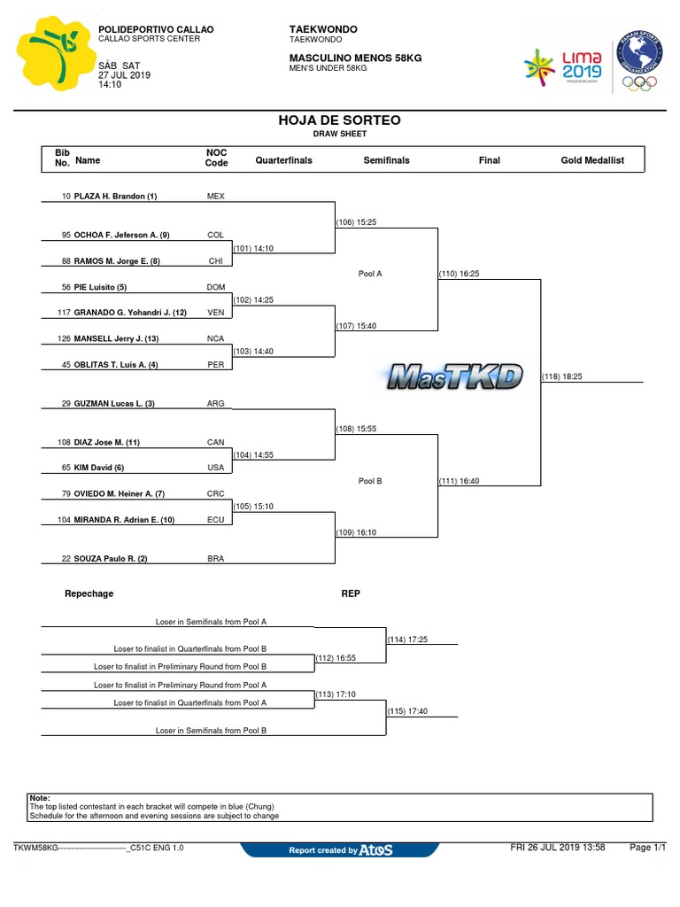 Tkwm58kg ..C51c.eng .1.0u.report | PDF | Sports Competitions | Competition