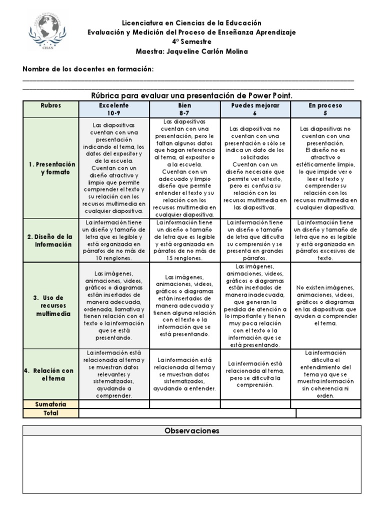 Rubrica para Evaluar Una Diapositiva | PDF | Multimedia | Información