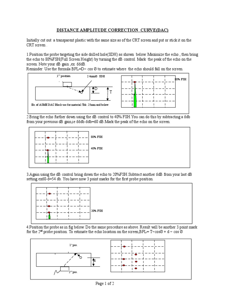 Dac Distance Amplitude Curve Pdf Applied And Interdisciplinary