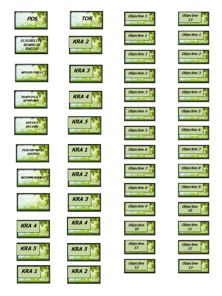 Ear Tags Ipcrf | PDF