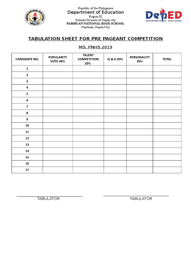 MR MS PNHS Tally Sheet | PDF