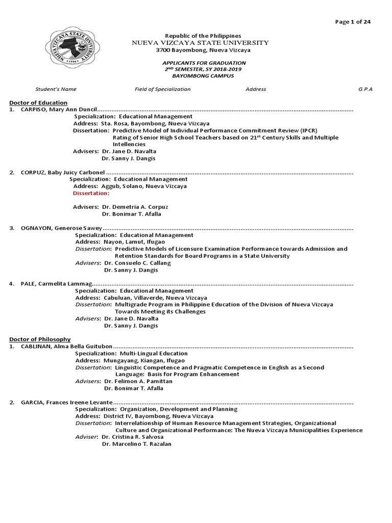 2nd Sem Graduating Students | Download Free PDF | Thesis | Academia