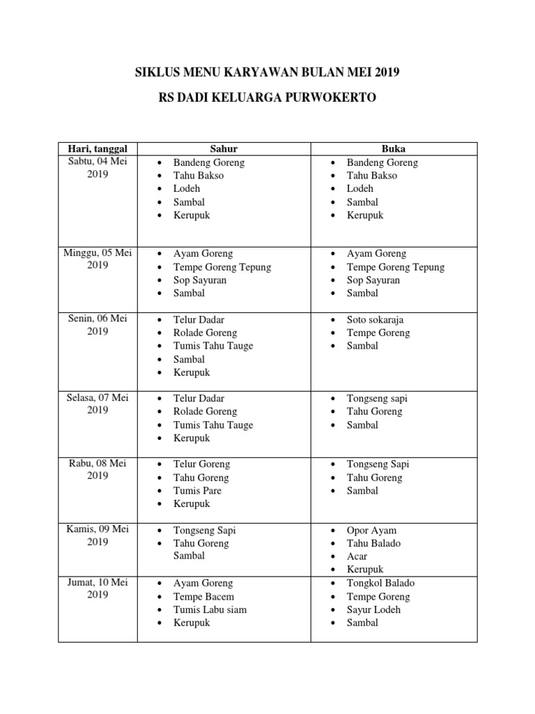 Siklus Menu Karyawan Bulan Mei 2019 | PDF