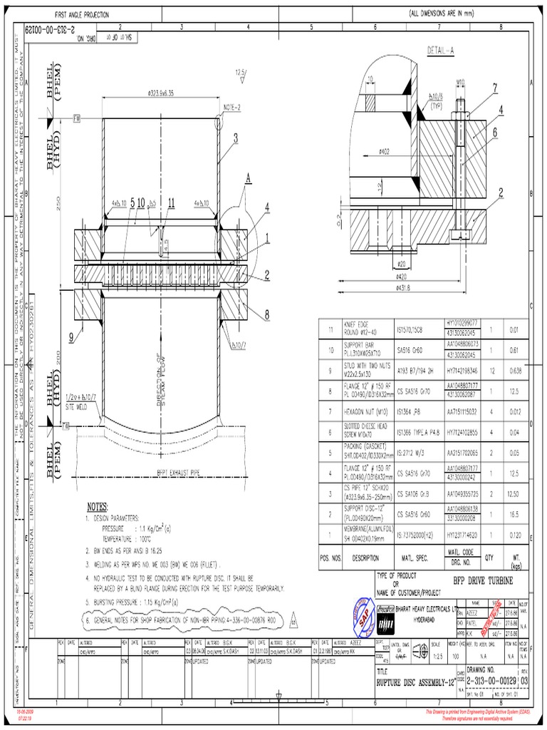 Rapture Disc Aslly | PDF