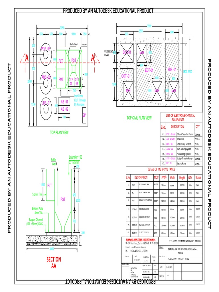 Plan Layout For ETP - 10 KLD-Model | PDF | Water Management ...
