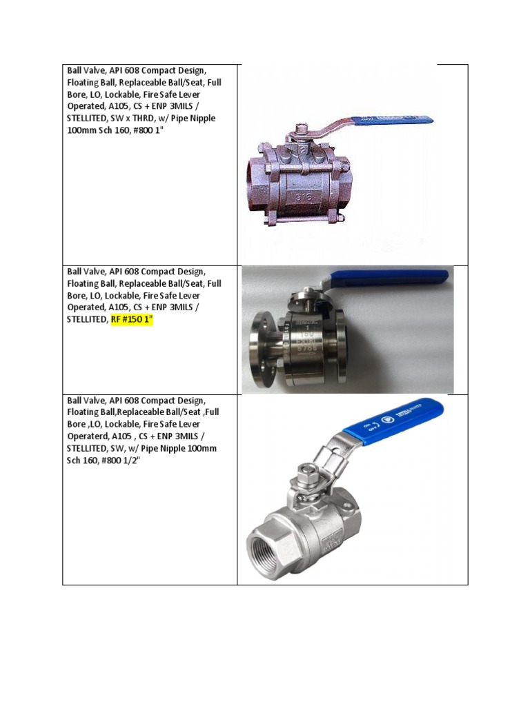 API 608 Ball & ASME Globe Valves Overview | PDF