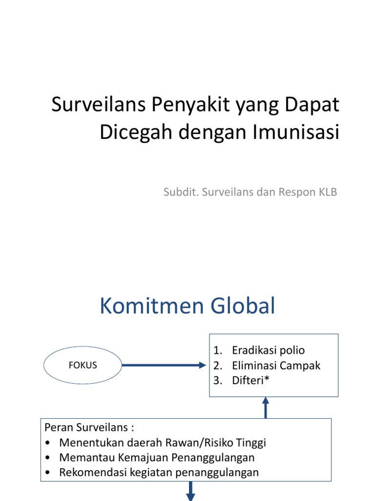 Surveilans-Pd3i | PDF