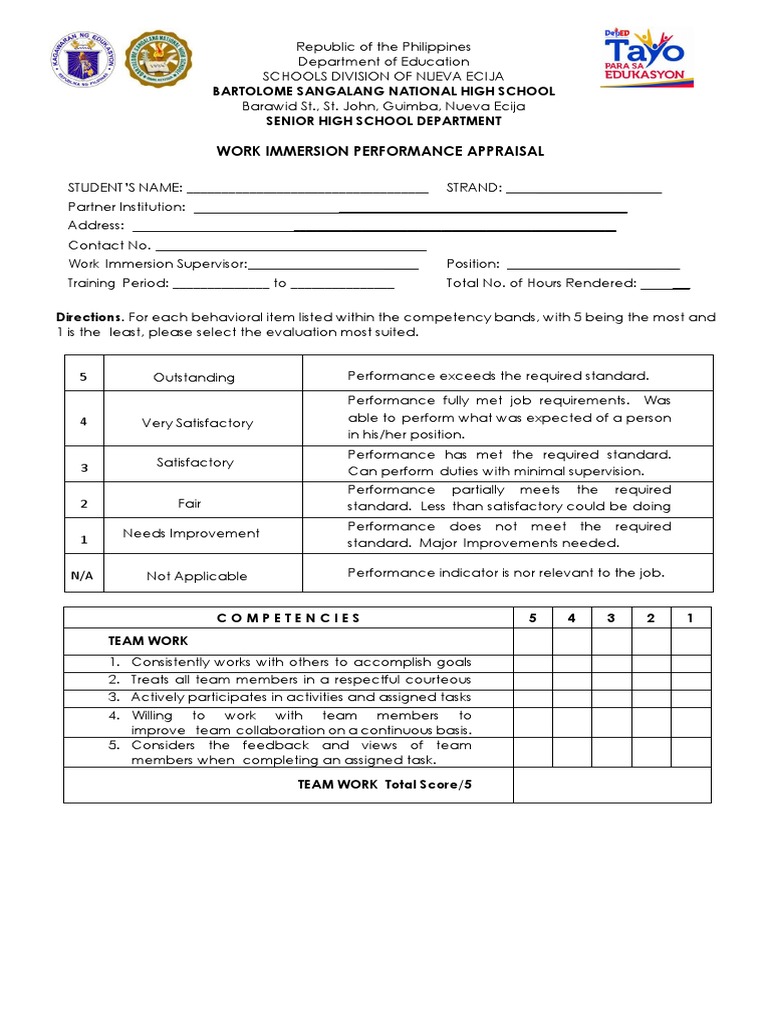 Work Immersion Appraisal | PDF | Psychological Resilience | Performance ...