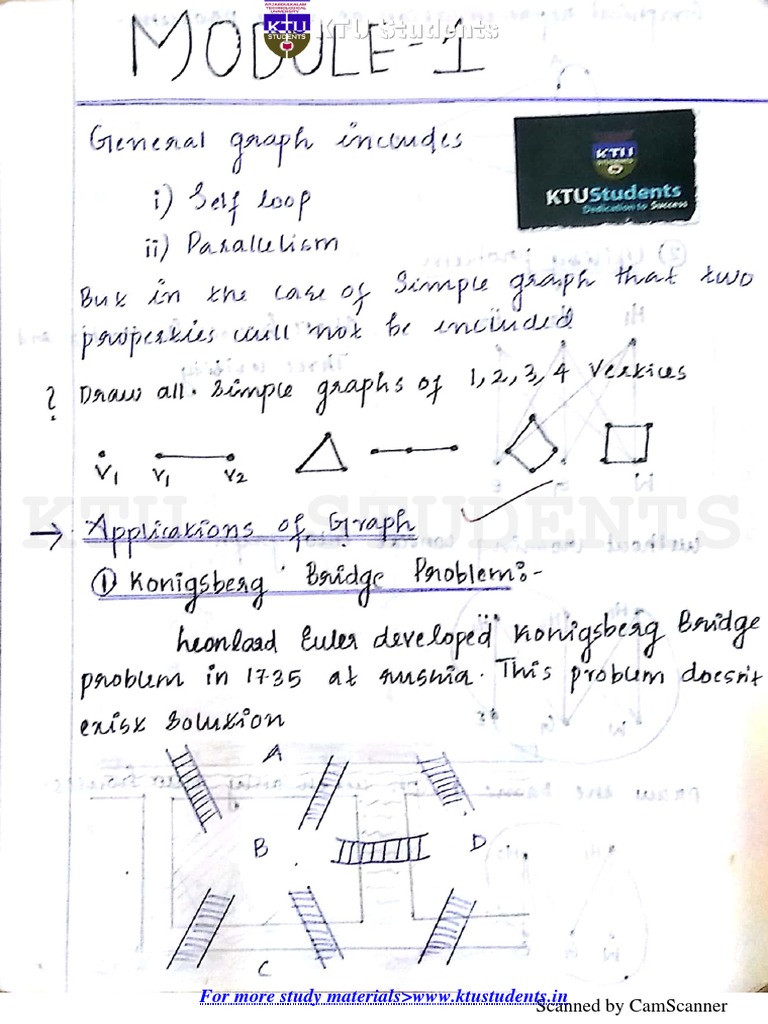 CS309 Graph Theory and Combinatorics Module1 Ktustudents - in | PDF | Science & Mathematics ...