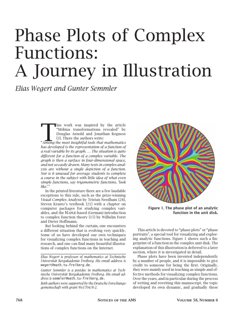 Complex Mapping Using Domain Coloring | PDF | Complex Number | Function ...
