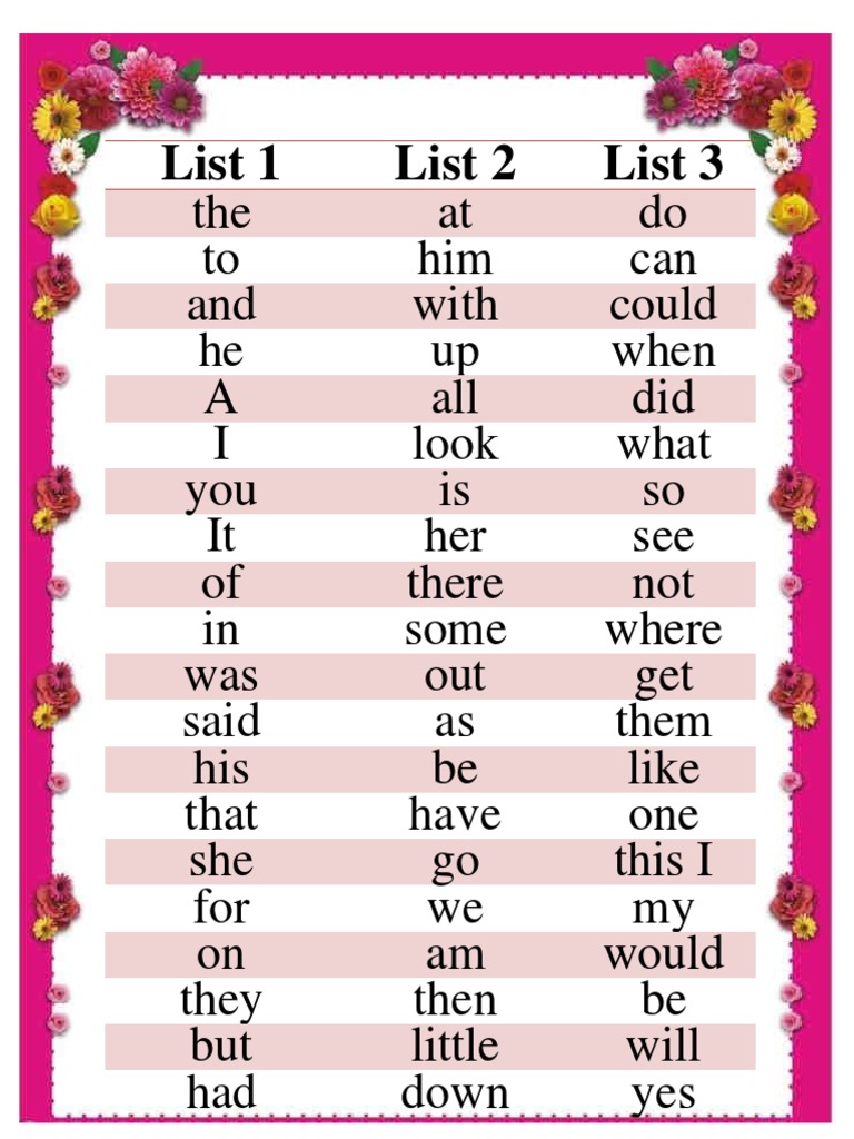 Dolch 220 Sight Words (Phrase & Sentences) | PDF