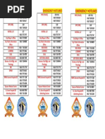 Calgary Emergency Contact Numbers | PDF | Alberta | Hospital And Clinic