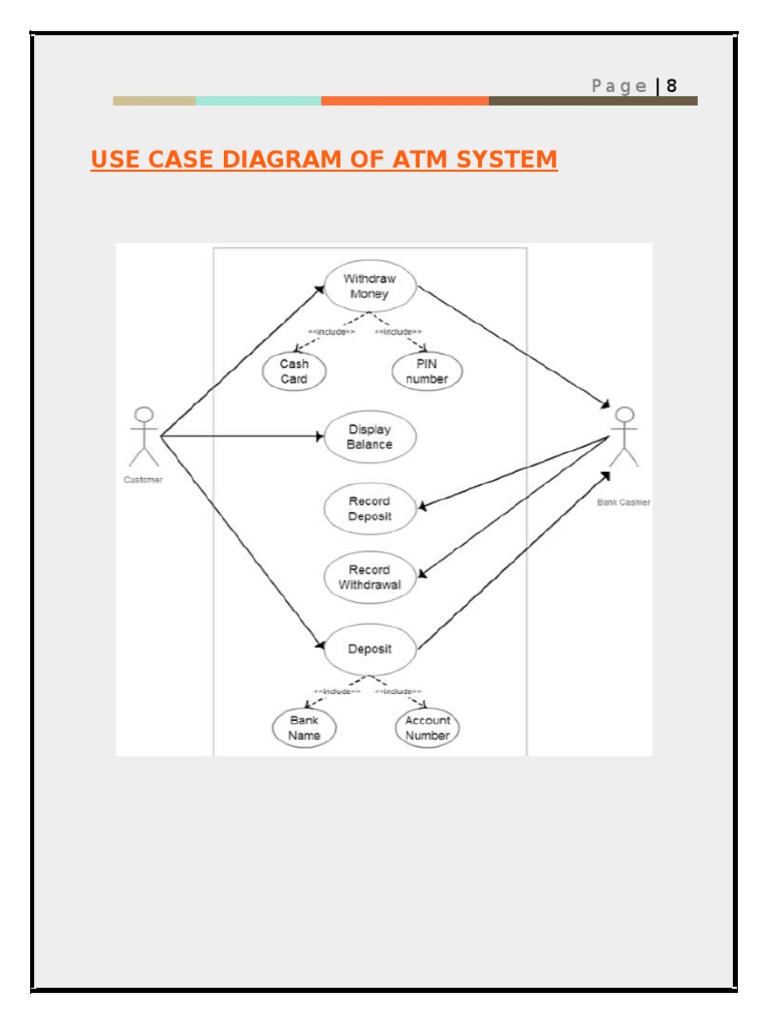 Use Case Diagram of Atm System | PDF | Unified Modeling Language ...