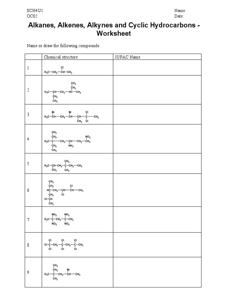 Oc02 Alkenesalkynesandcyclichydrocarbons Worksheet | PDF | Alkene ...