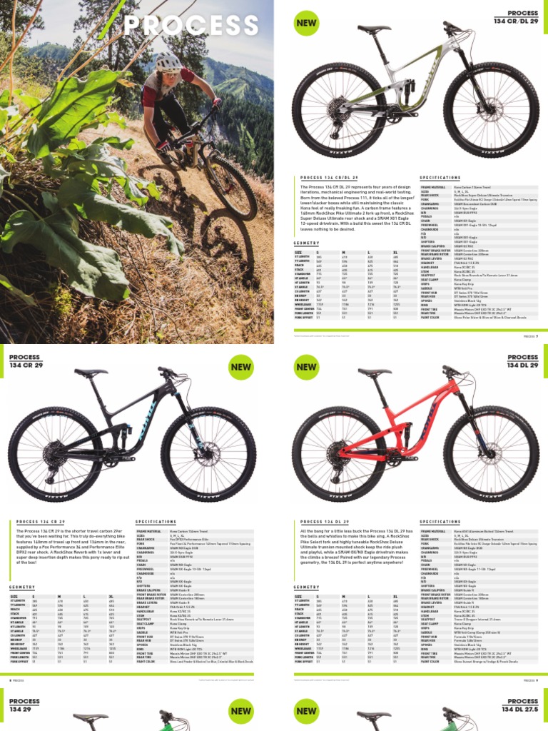 Kona Process 134 2020 | PDF | Human Powered Vehicles | Human Powered ...