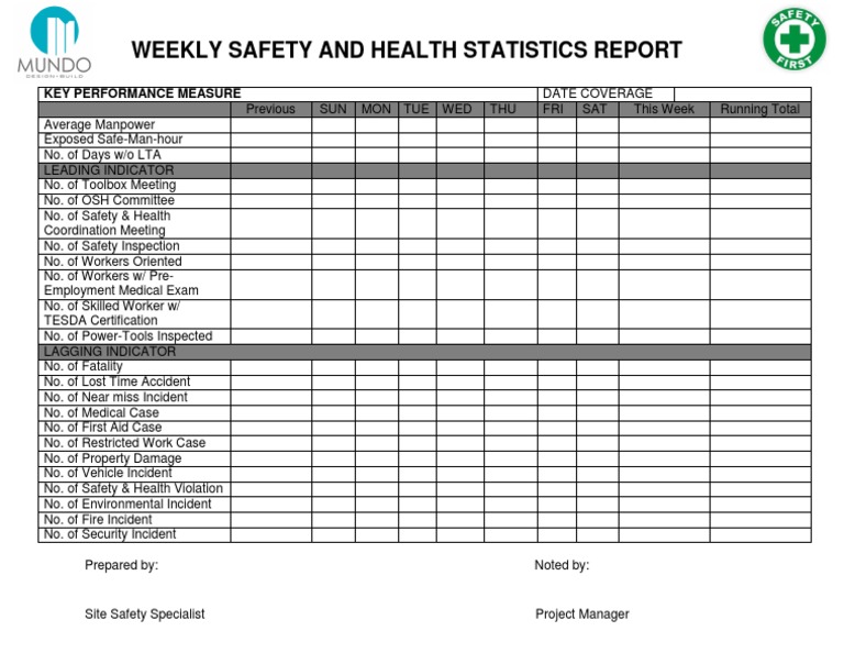 Weekly Safety and Health Statistics Report | PDF