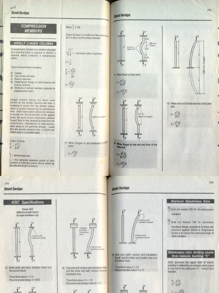 Steel Design FOrmula | PDF