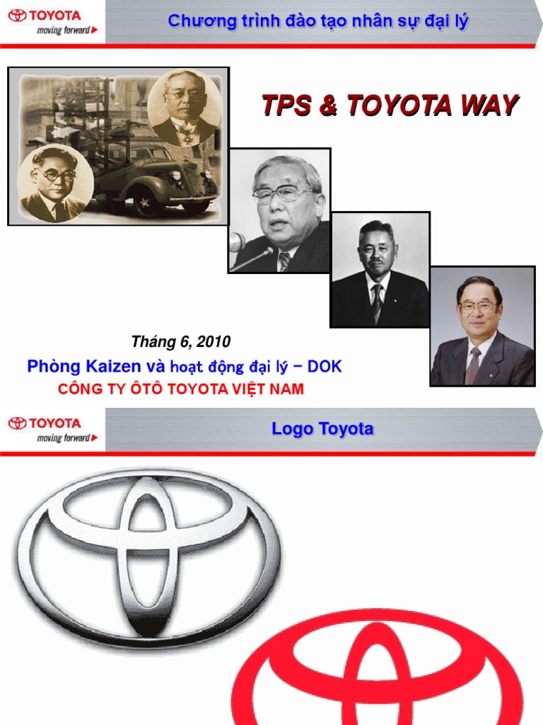 Toyota Way & TPS | PDF