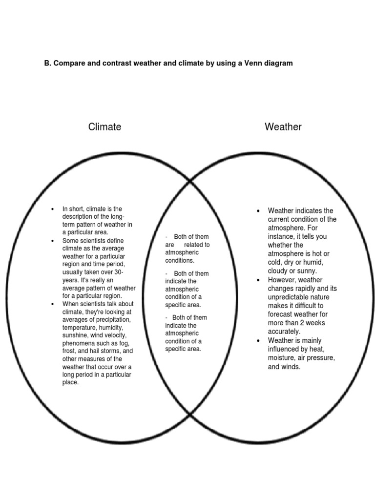 Weathering And Erosion Venn Diagram
