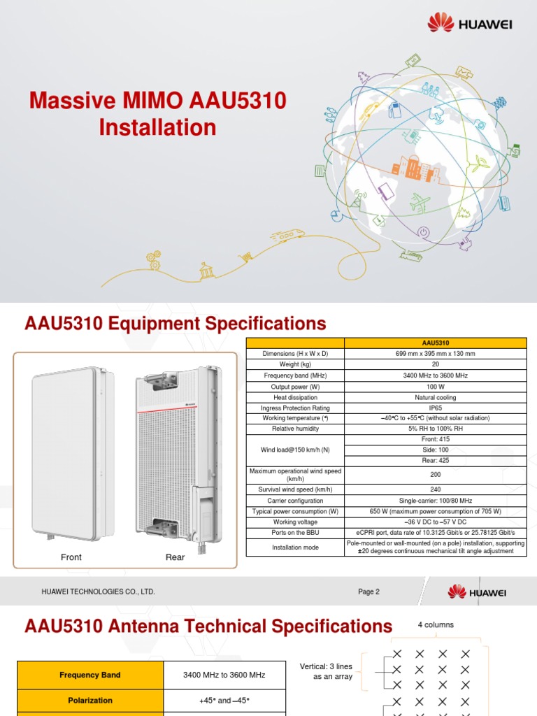 AAU5310 | PDF | Electrical Connector | Antenna (Radio)