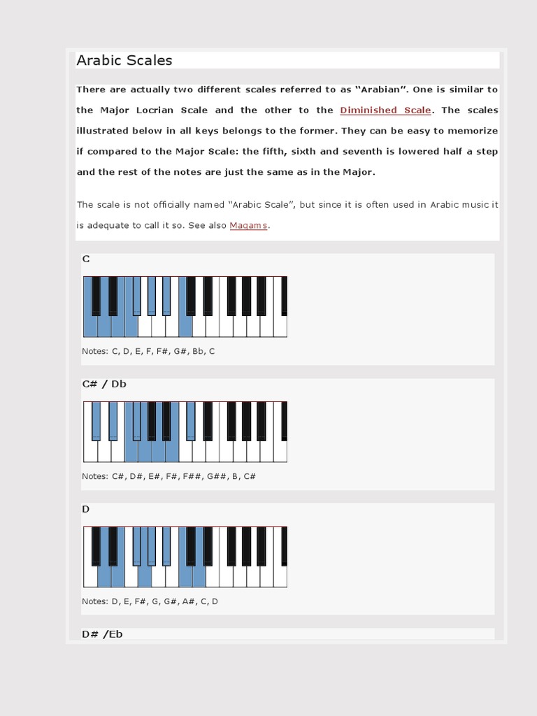 Arabic Music Scale Guide | PDF