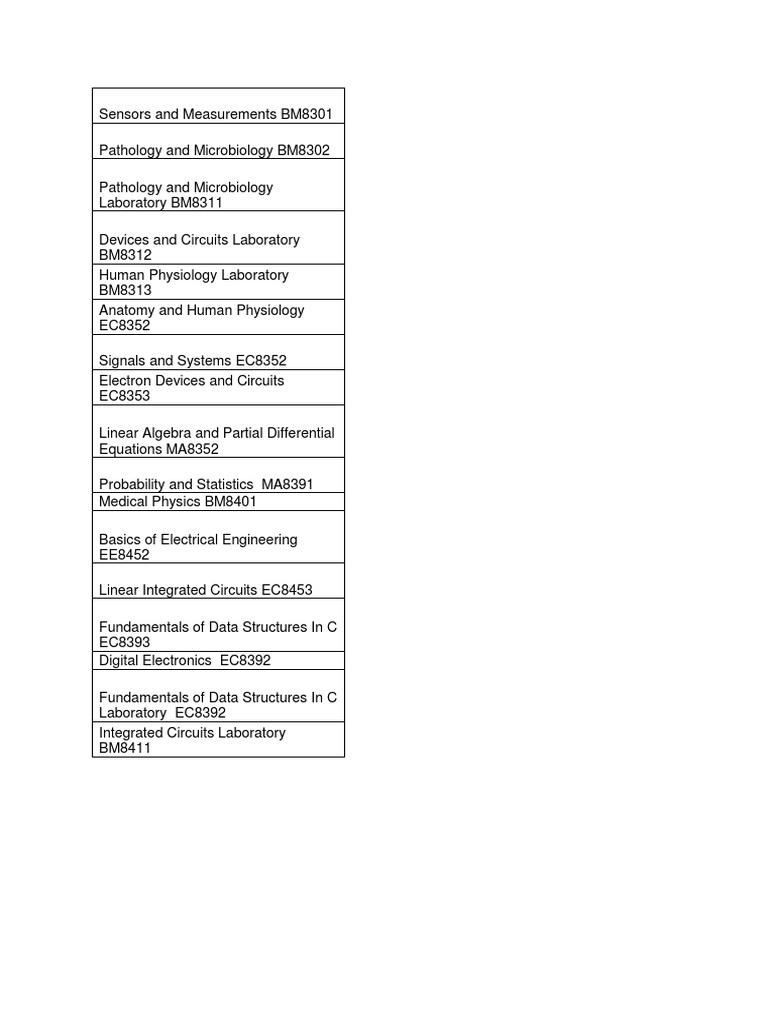 Sensors and Measurements | PDF | Electronics | Electronic Circuits