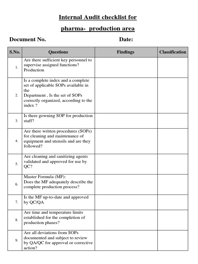 Internal Audit Checklis For Pharma - Production Area | PDF | Filtration | Packaging And Labeling